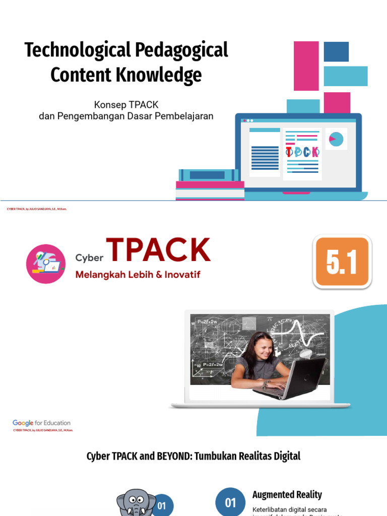 Cyber TPACK;;Melangkah Lebih Inovatif | PDF | Learning | Human ...