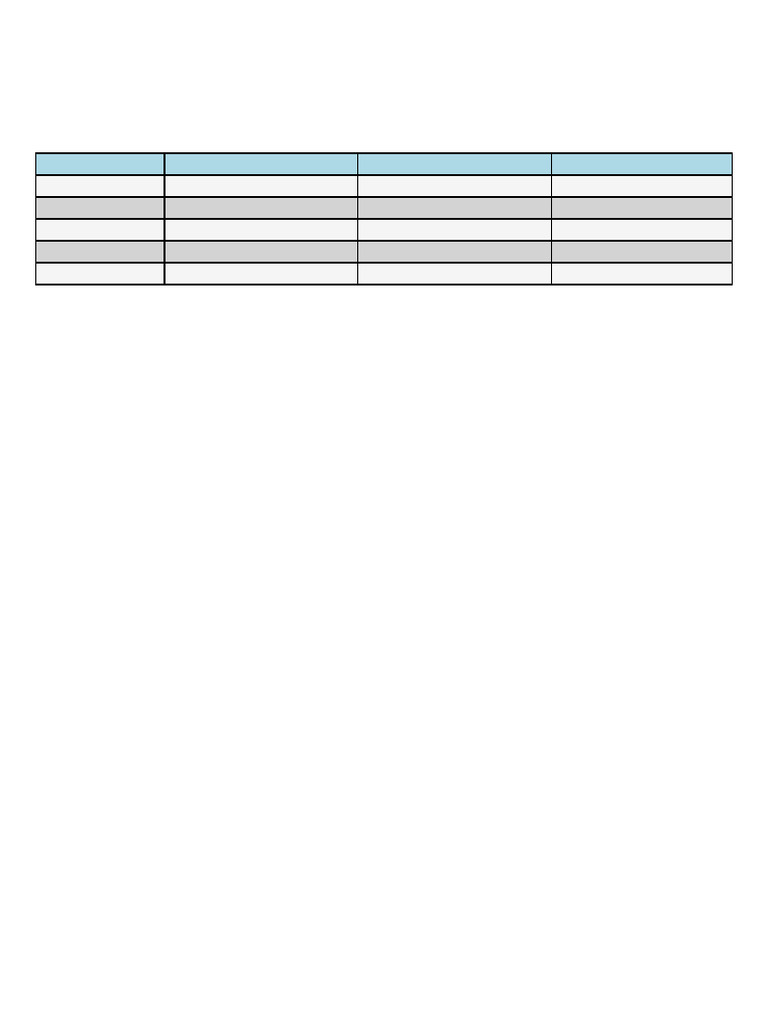 Weight Gain Tracking Chart | PDF