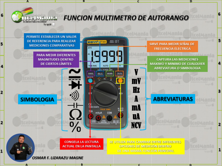 Uso Del Multimetro | PDF