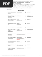 Peshawar High Court Cause List - Feb 27, 2025 | PDF | Khyber ...