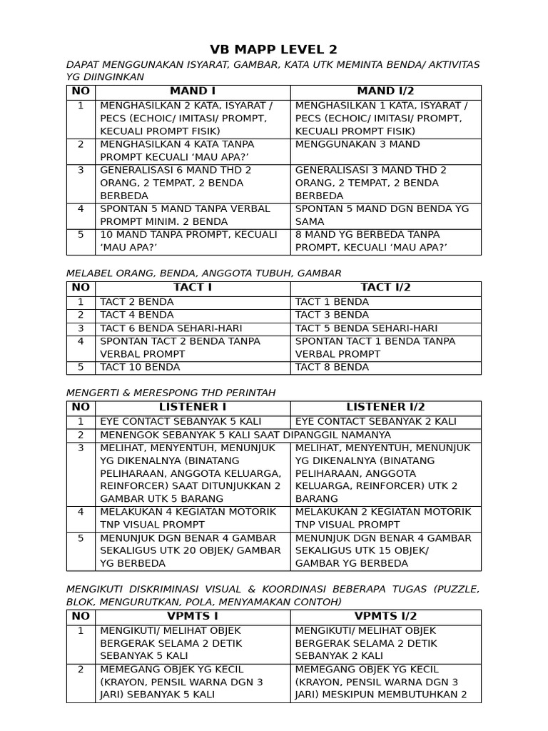 VB Mapp Level 2 | PDF