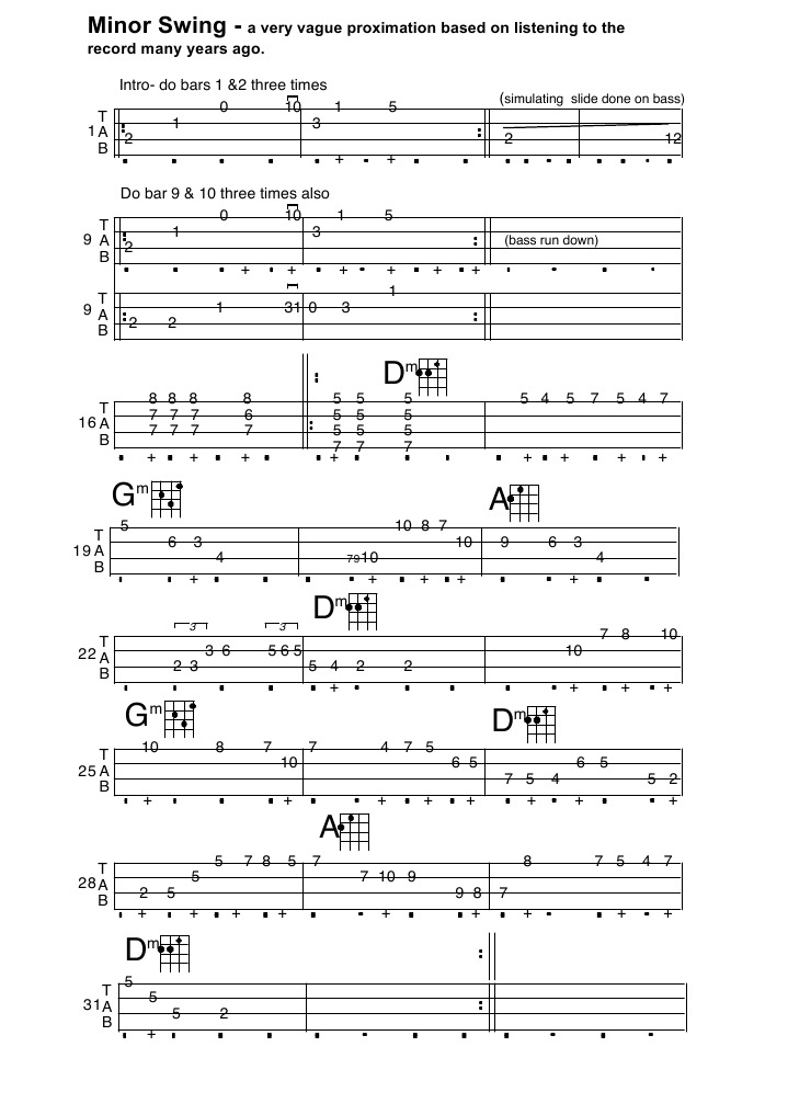 Minor Swing | PDF