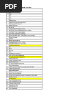 Civil Hospital CT Scan Price List | PDF | Ct Scan | Tooth
