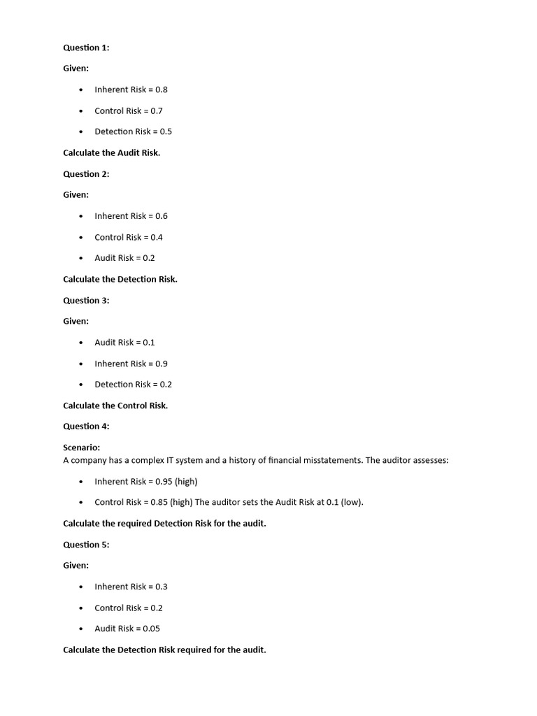 Audit Risk Practice | PDF