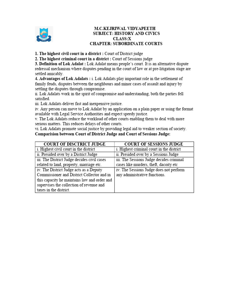 CL 10 CH - Subordinate Courts (Notes) | PDF