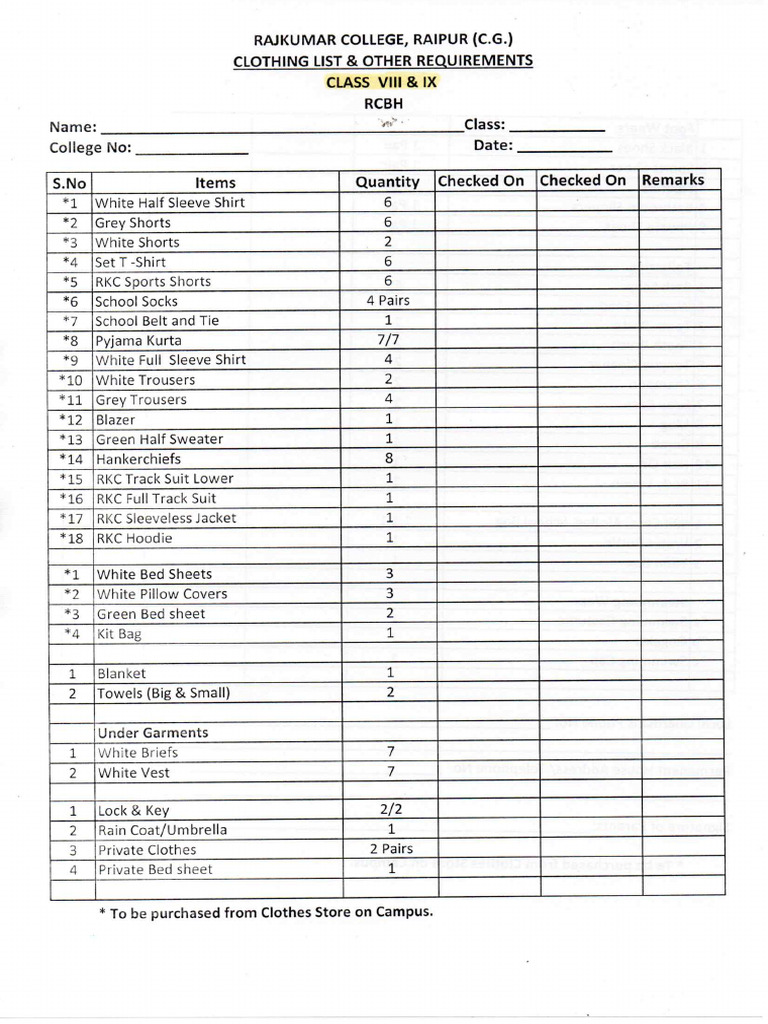 Cloth List Class VIII & IX | PDF