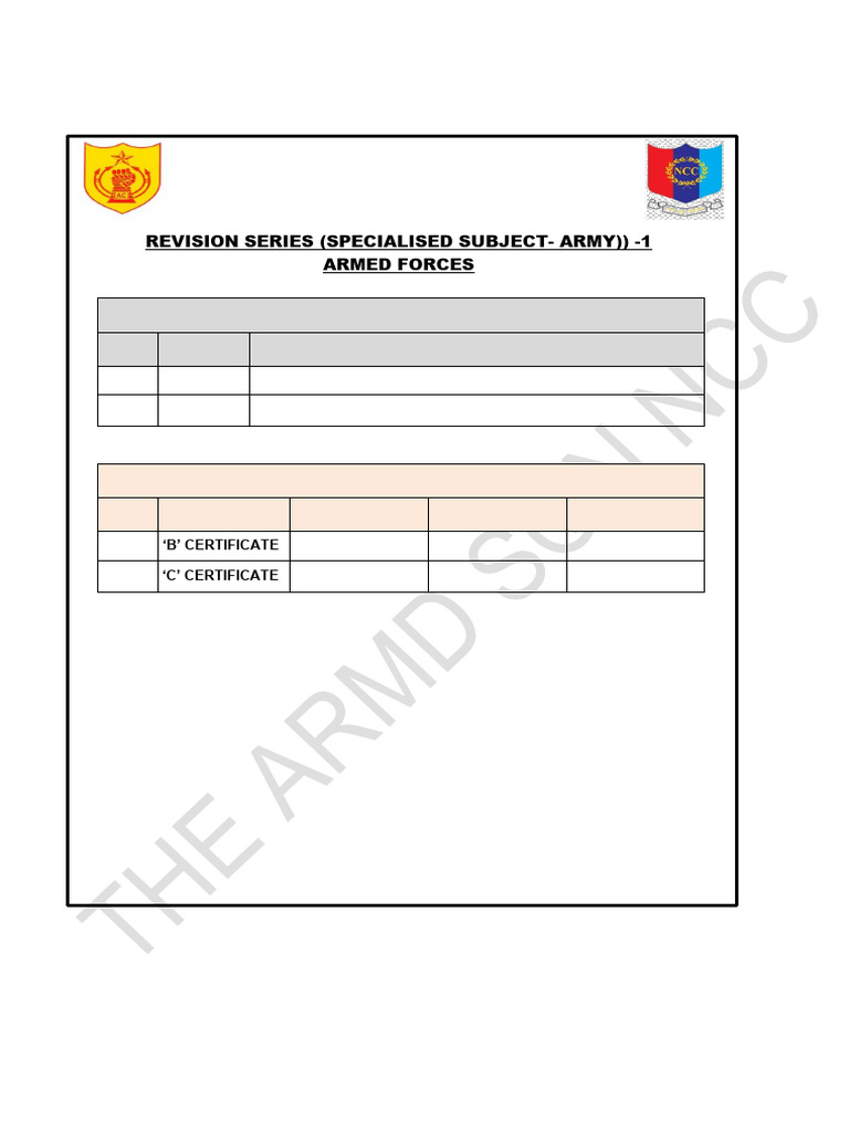 Revision Series Specialised Subjects Army 1 (Armed Forces) | PDF ...