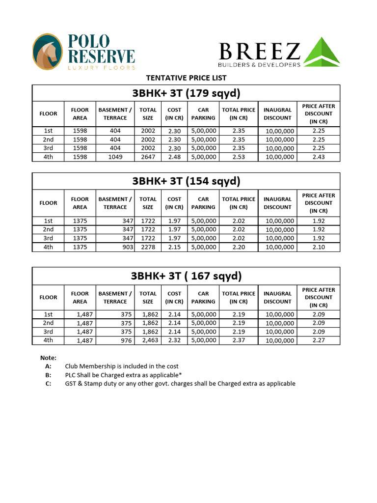 New Tentative Sheet Breez-1 | PDF