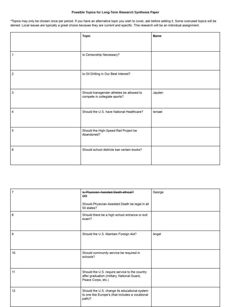 6th - ToPICS Long-Term Synthesis Research Project | PDF | Justice ...