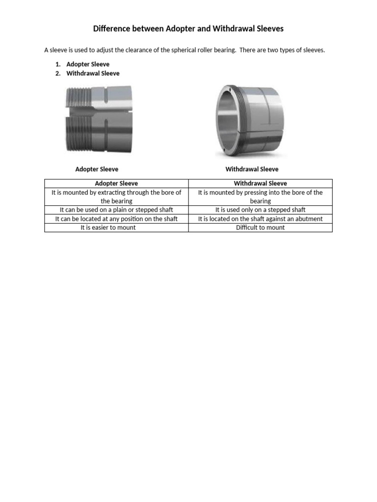 Difference Between Adapter and Withdrawal Sleeve | PDF