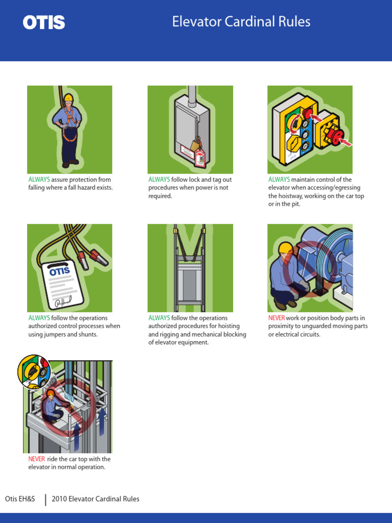Cardinal Rules Posters | PDF | Building Engineering | Manufactured Goods