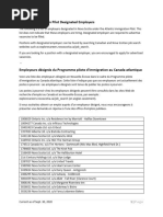 Nova Scotia AIP Designated Employers List | PDF | Restaurants