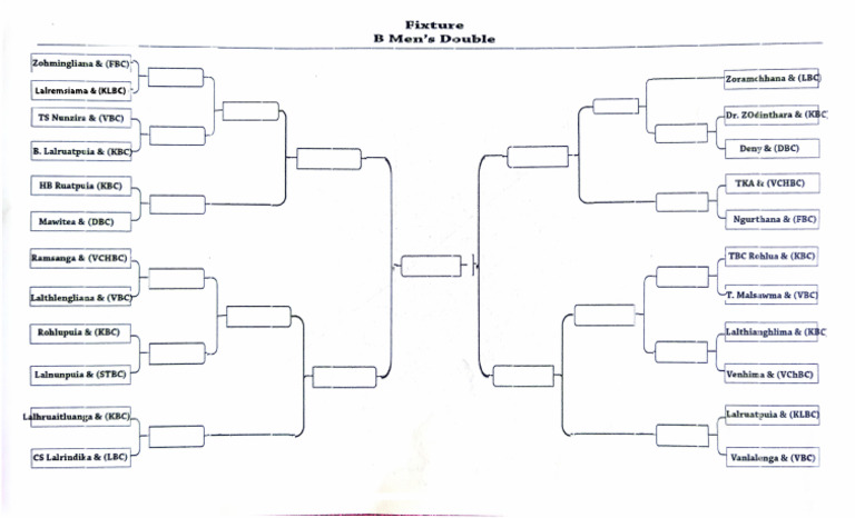 B Doubles Fixture | PDF