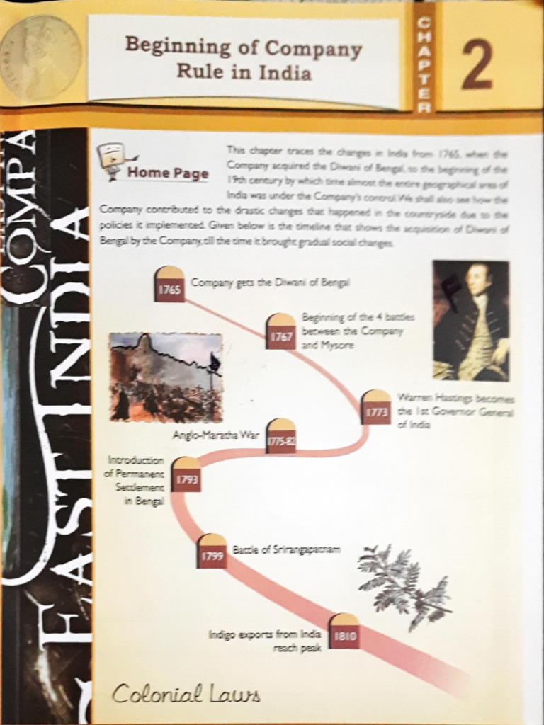 History CH 2 | PDF