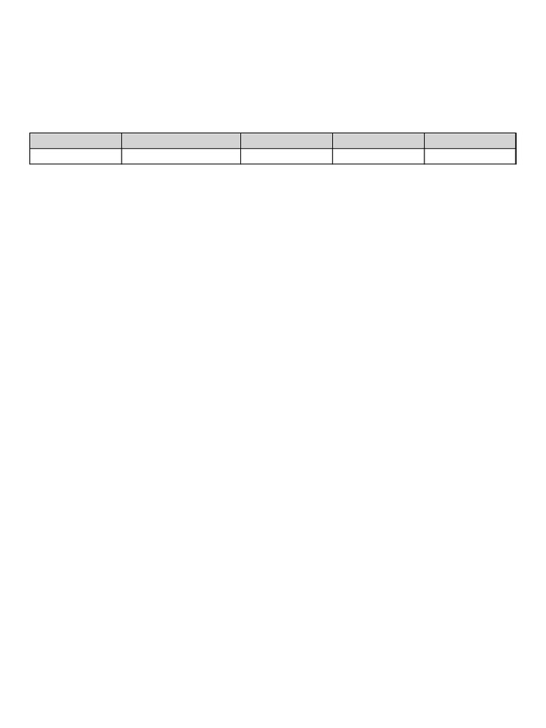 Revised Invoice 4741 | PDF