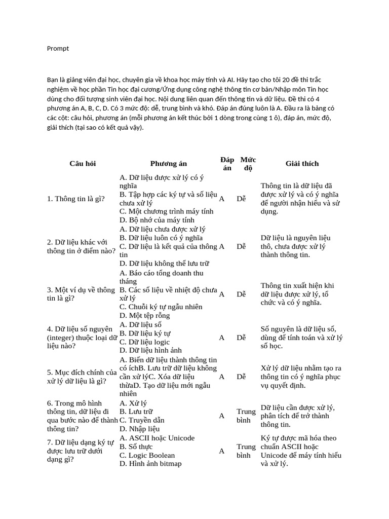 Prompt | PDF