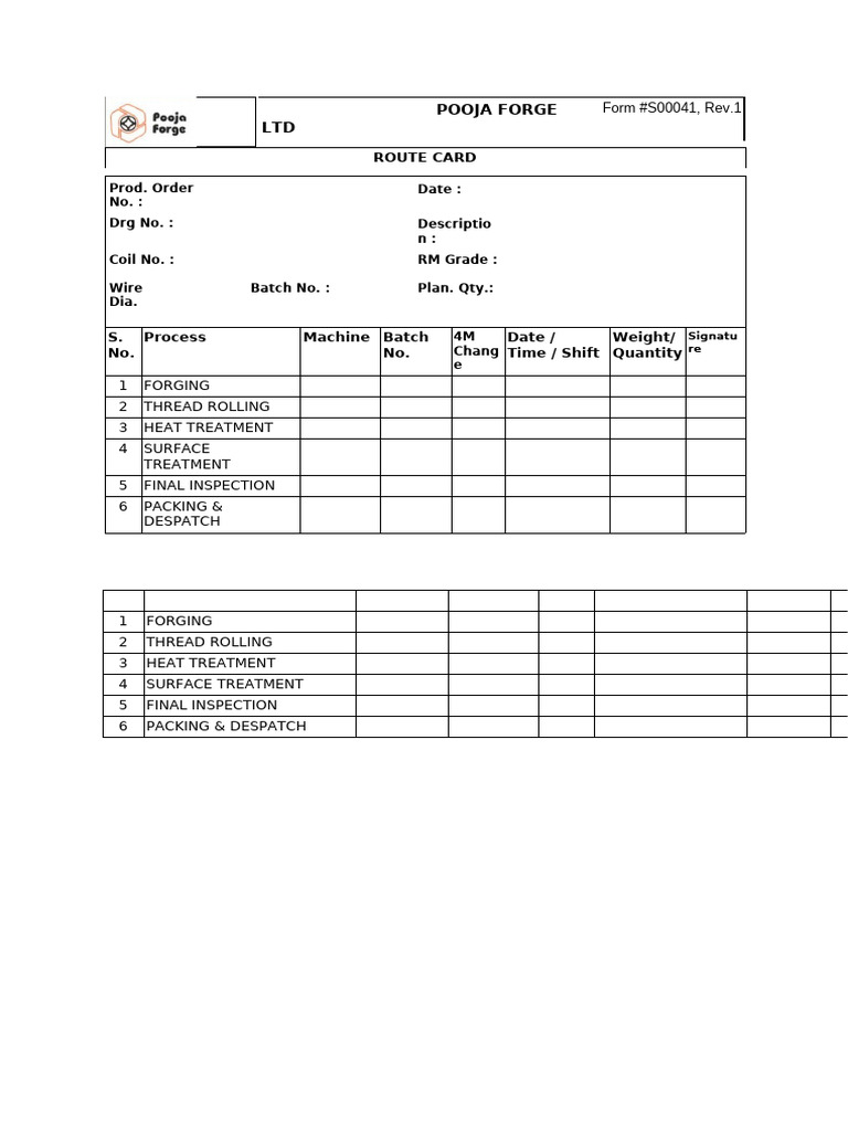Pooja Forge Ltd-Route | PDF