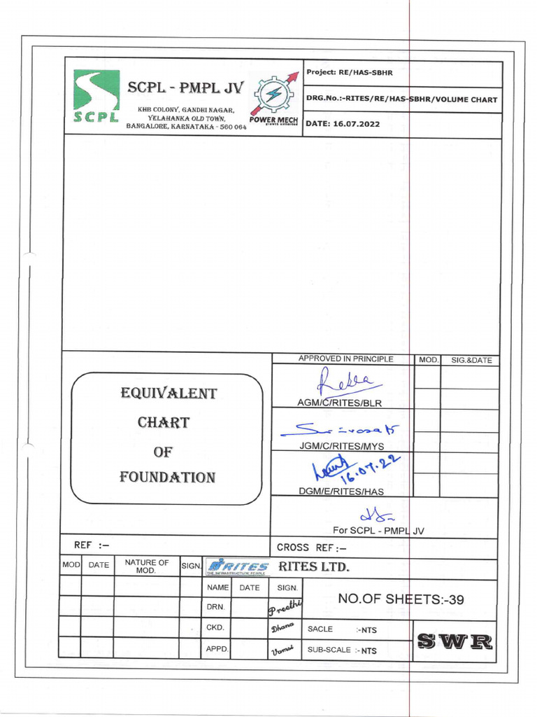 Volume Chart For Foundations | PDF