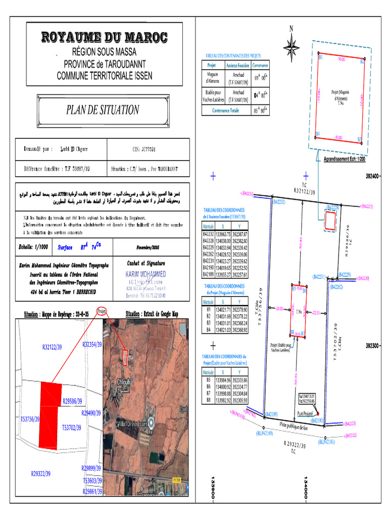 Croquis - Larbi El Chguer | PDF