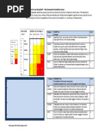GAR Model Risk Calculation Worksheet | PDF | Hazards | Risk