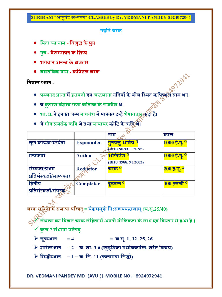 Charak by DR - Vedmani Pandey | PDF