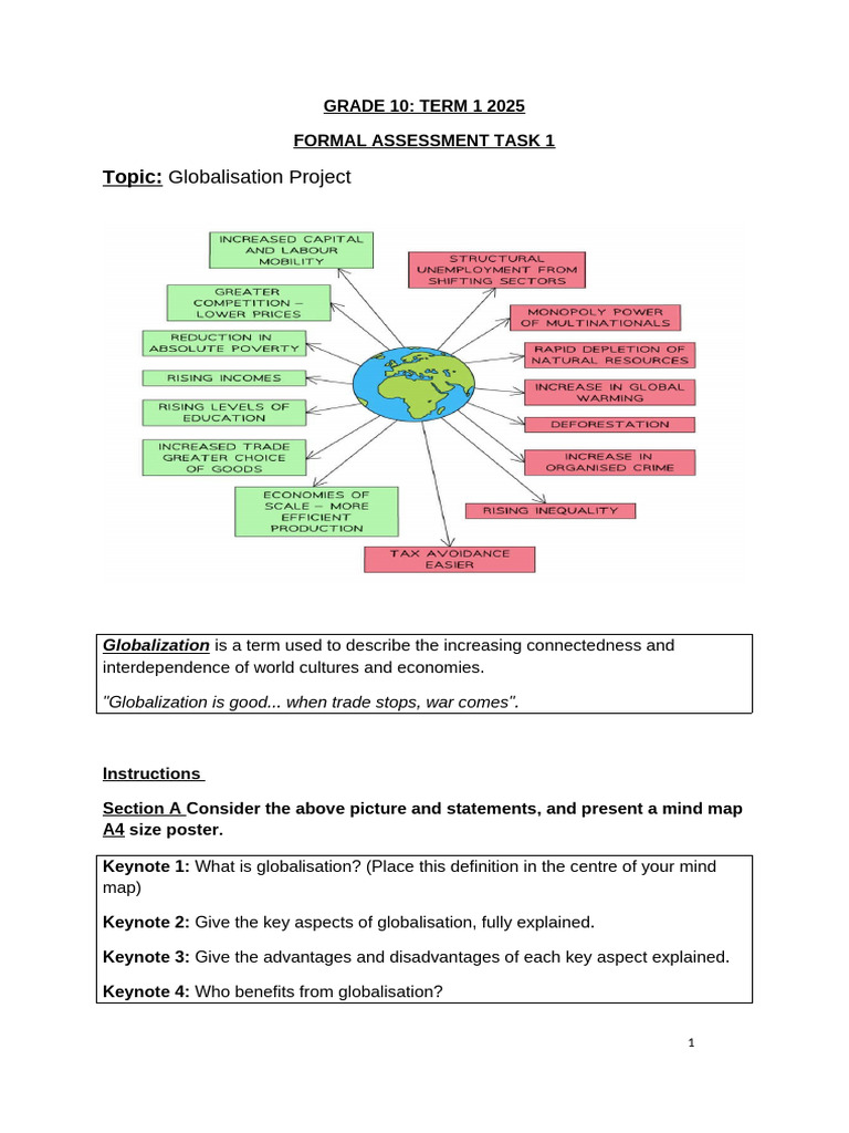 Gr10 Term 1 FAT 1 Project - Globalisation 2025 | PDF | Globalization