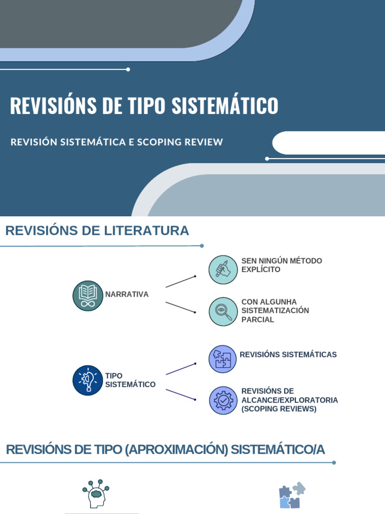 Revisiones Sistemáticas y Revisones de Alcance. TFGs-TFMs-Artículos | PDF