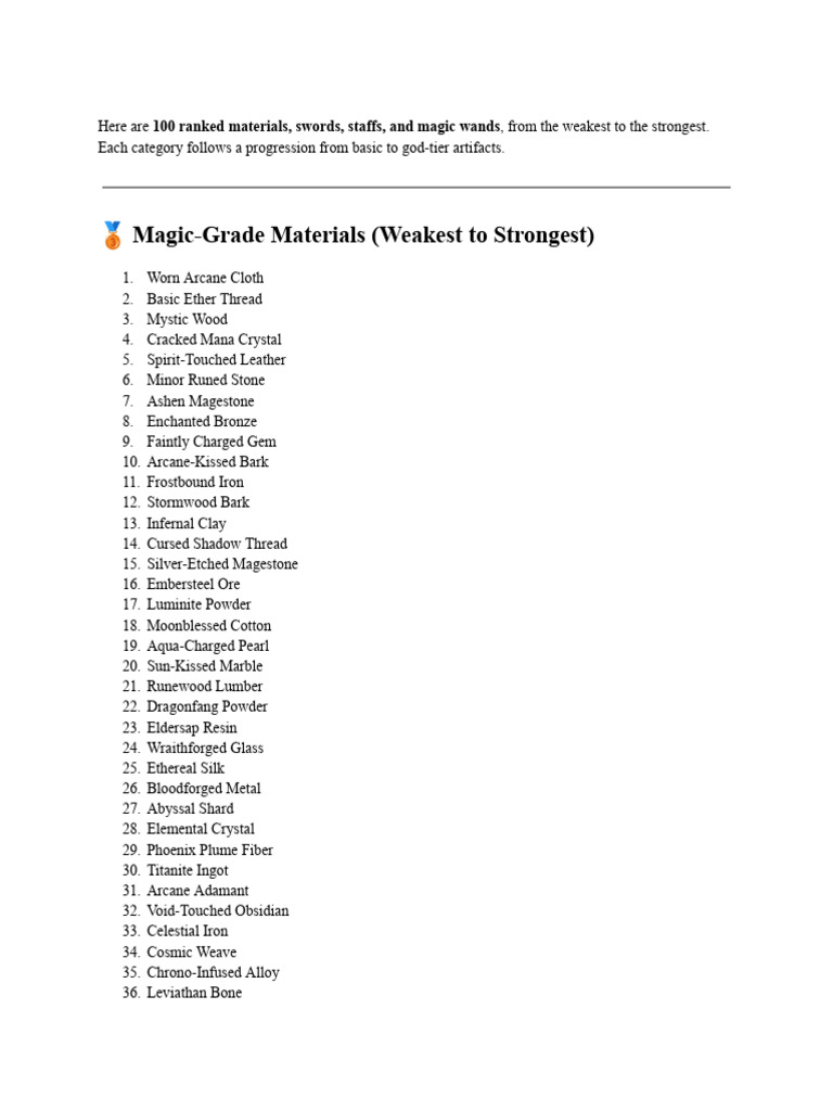 Here's A Ranking of 100 Magic-Grade Armor Types, Arranged From The ...