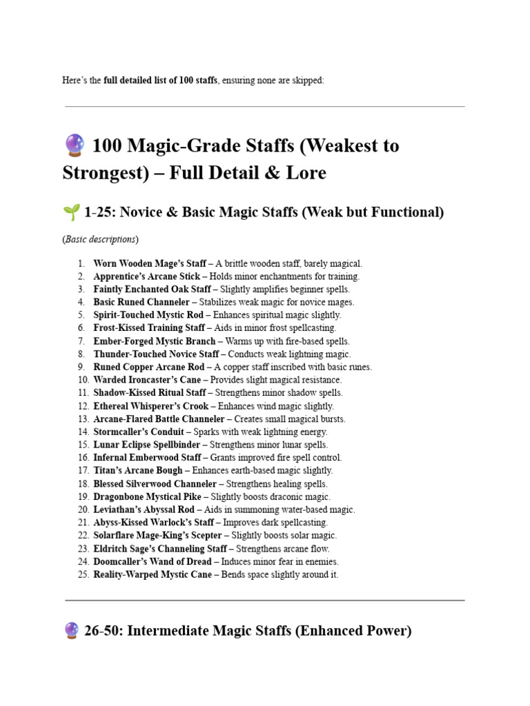 Here’s a Ranking of 100 Magic-grade Armor Types, Arranged From the ...