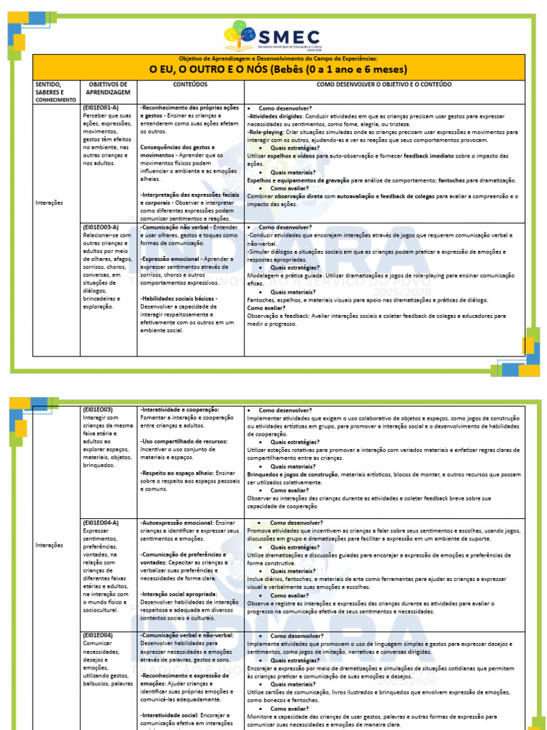 Matriz (Bebês 0 A 1 Ano e 6 Meses) | PDF | Comunicação | Aprendizado