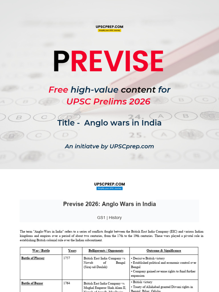 Previse 2026 Anglo Wars in India PDF | PDF | British Empire