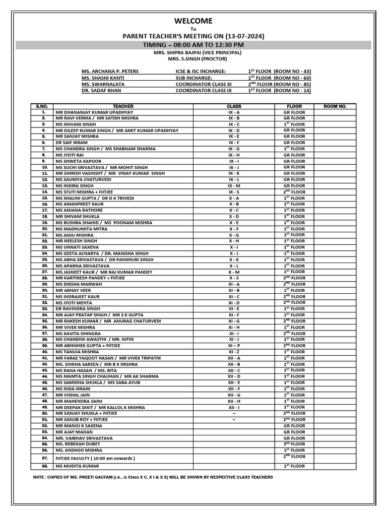 PTM 13-07-2024 | PDF
