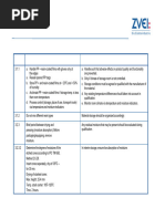 TSCA Compliance Declaration Form | PDF