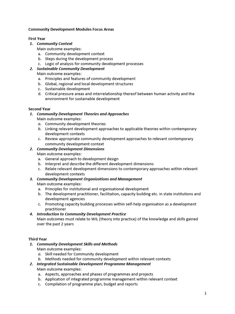 Community Development Modules Focus Areas | PDF | Theory | Knowledge