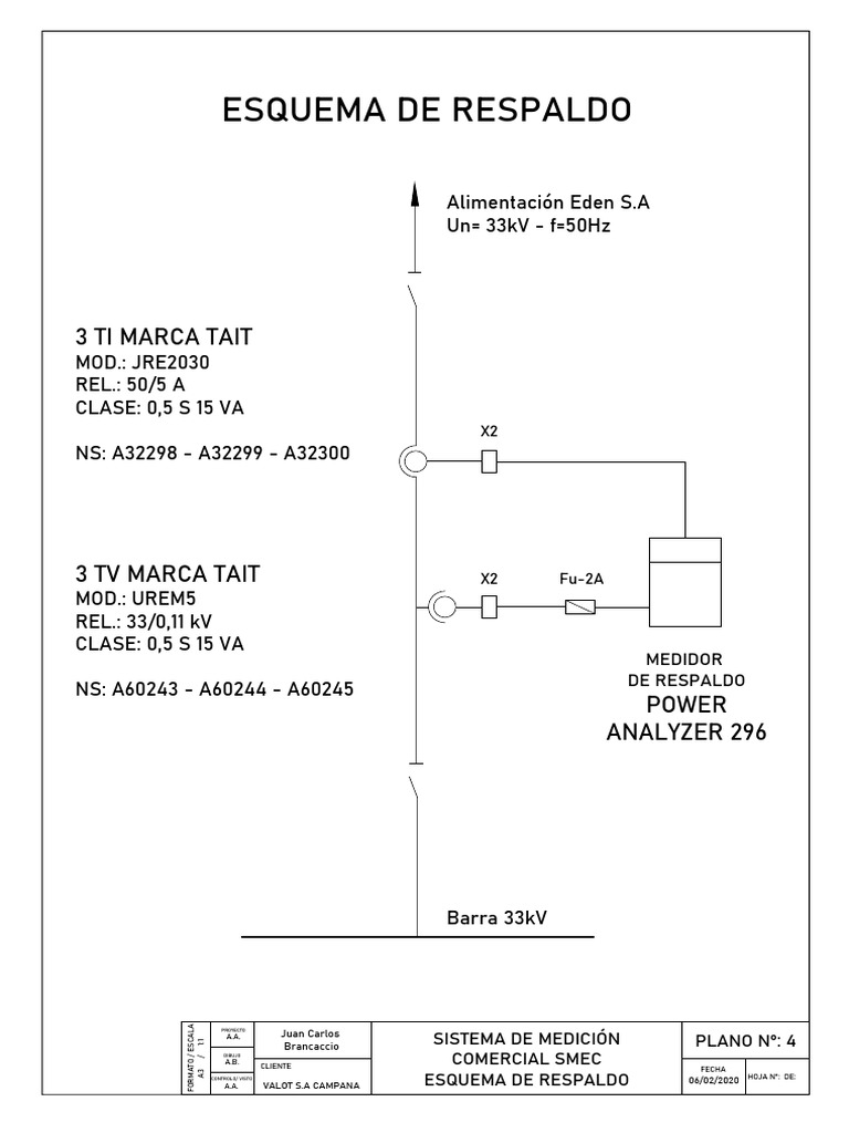 VALOT_-_ESQUEMA_DE_RESPALDO_06-02-20 | PDF