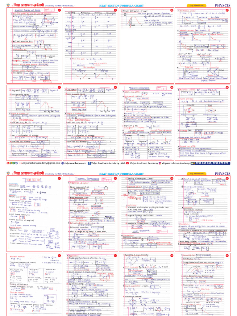 Heat Section Chart-1 | PDF