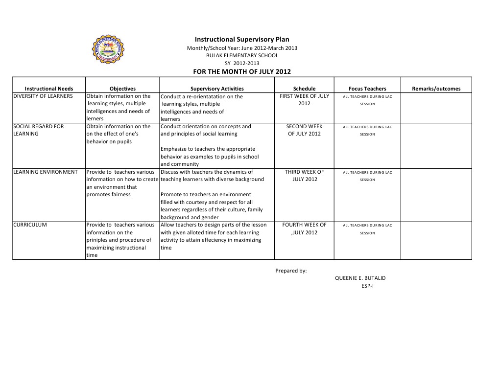 Instructional Supervisory Plan | PDF