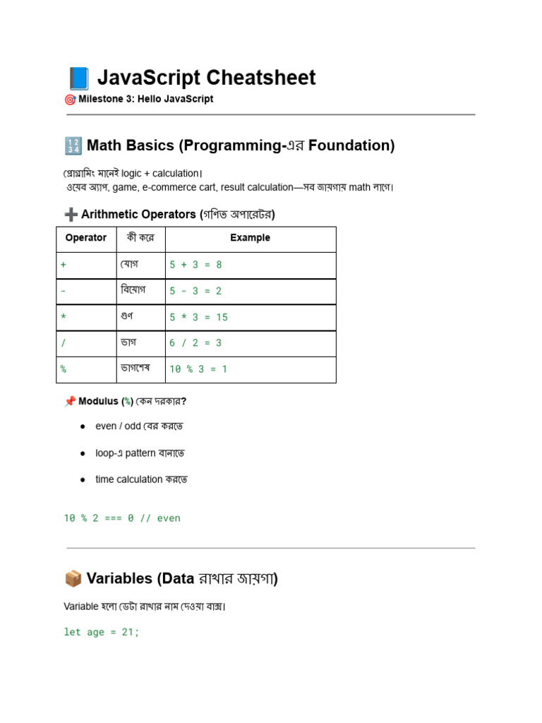 ? JavaScript Cheatsheet | PDF
