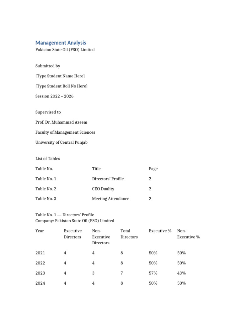 PSO Management Analysis | PDF
