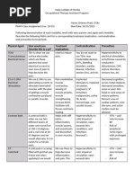 Understanding PPAM Aid for Amputees | PDF | Amputation | Prosthesis