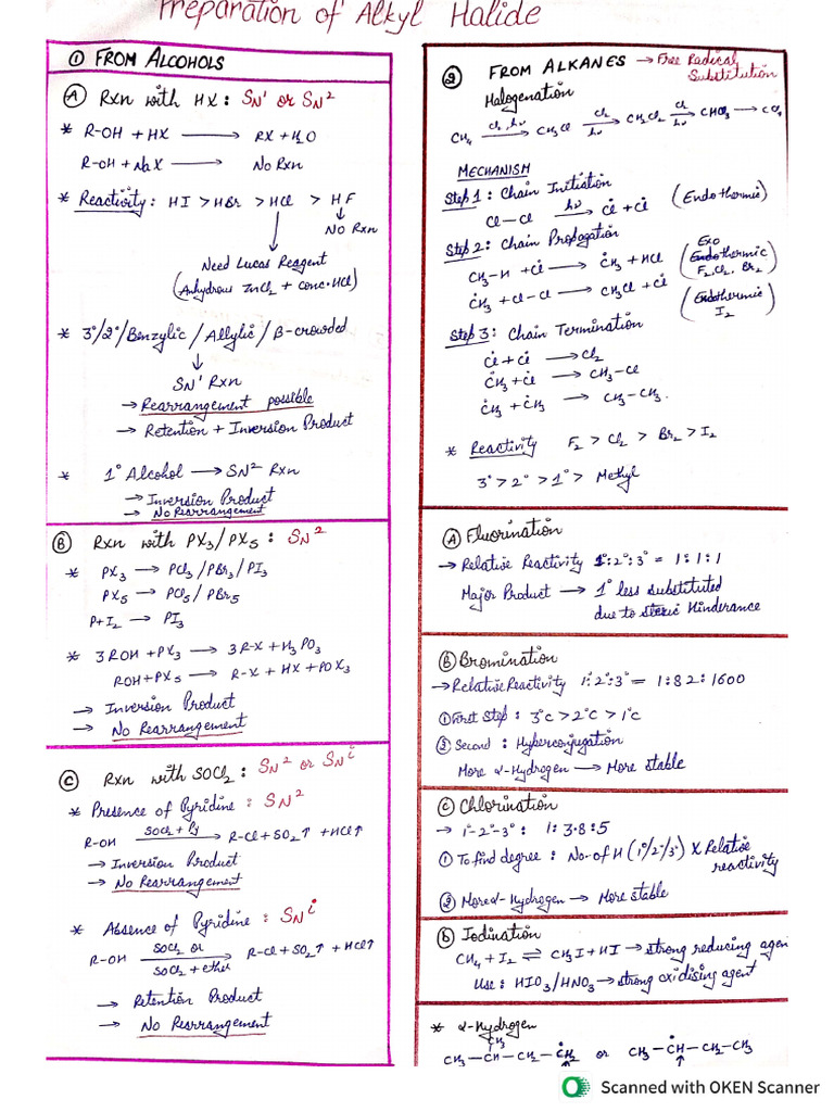Handwritten Notes Organic Iit Jee | PDF