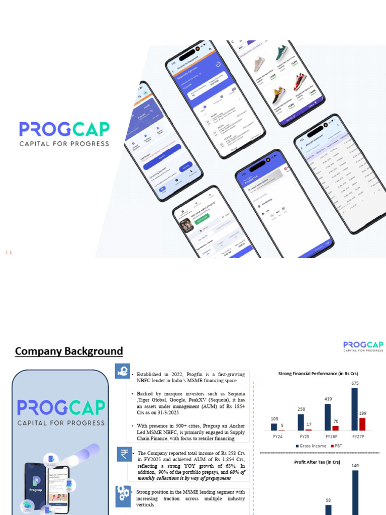 4.3. Progfin Investor Deck | PDF | Debt | Private Sector