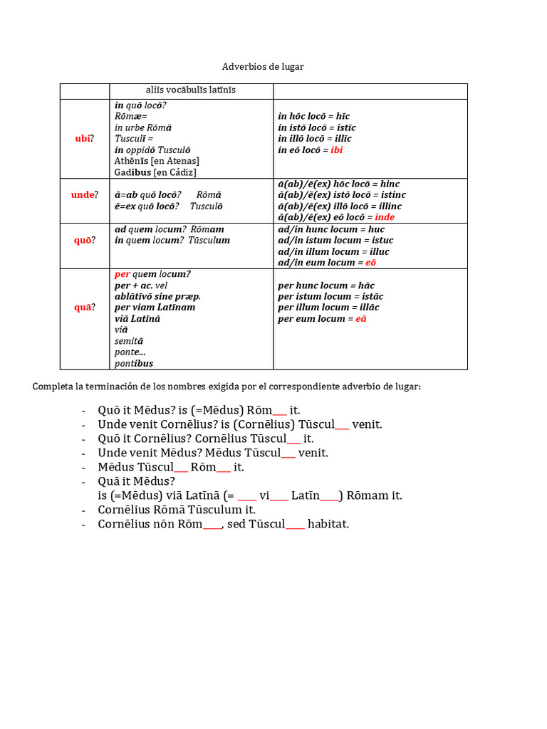 Adverbios de Lugar | PDF