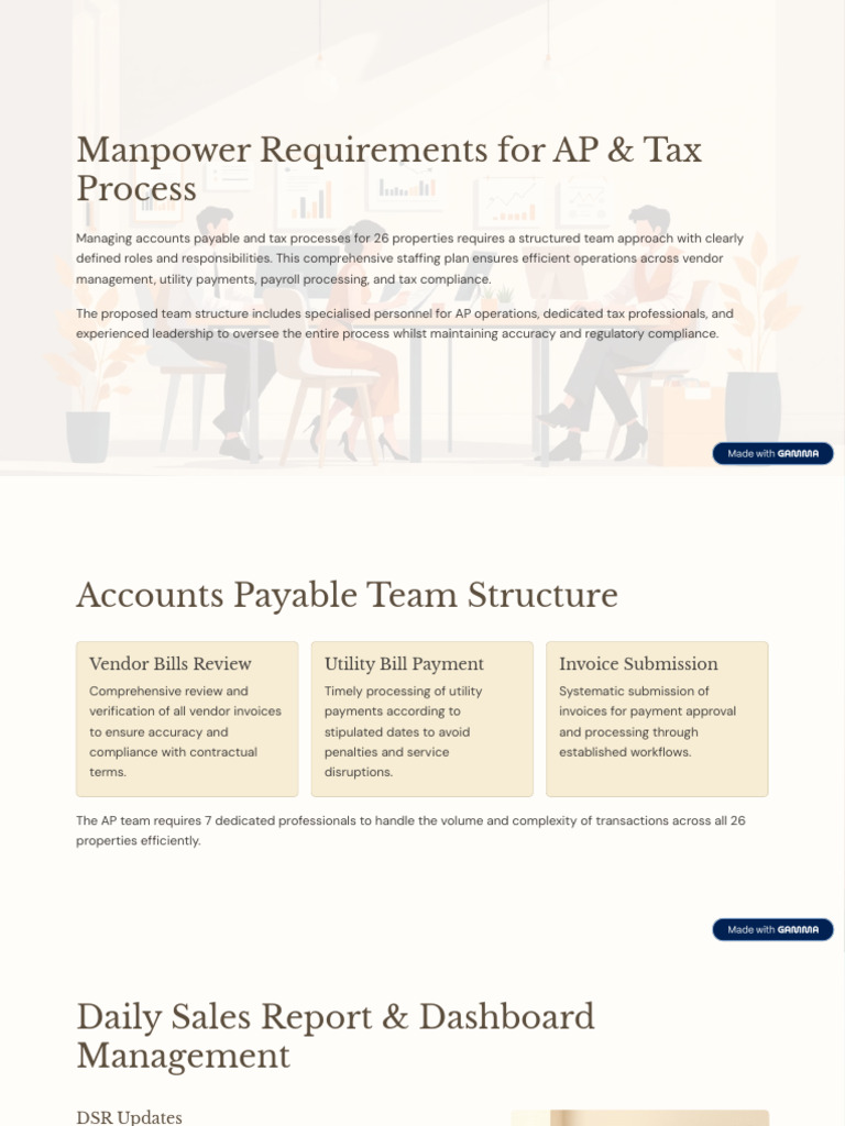 Manpower Requirements For AP and Tax Process | PDF | Taxes | Payroll
