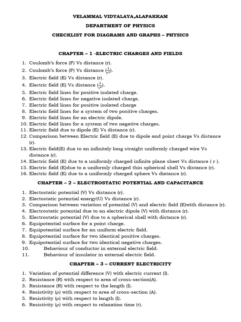Checklist - Diagrams and Graphs | PDF | Electric Field | Electrical ...