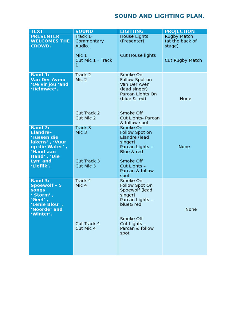 Sound and Lighting Plan | PDF