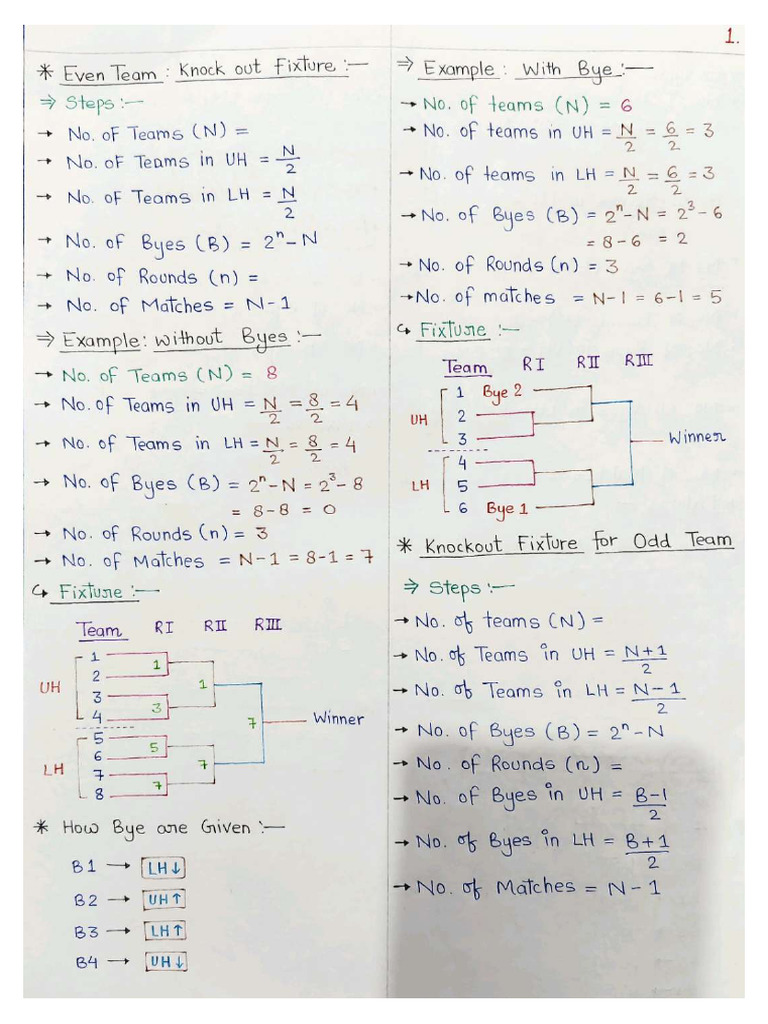 Pe Fixtures | PDF