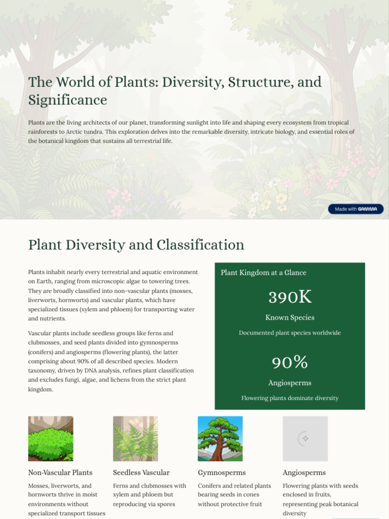 The World of Plants Diversity, Structure, and Significance | PDF ...