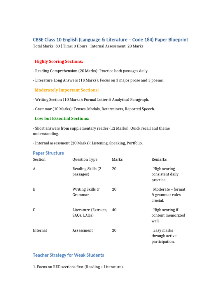 CBSE Class10 English Blueprint ColorGuide | PDF