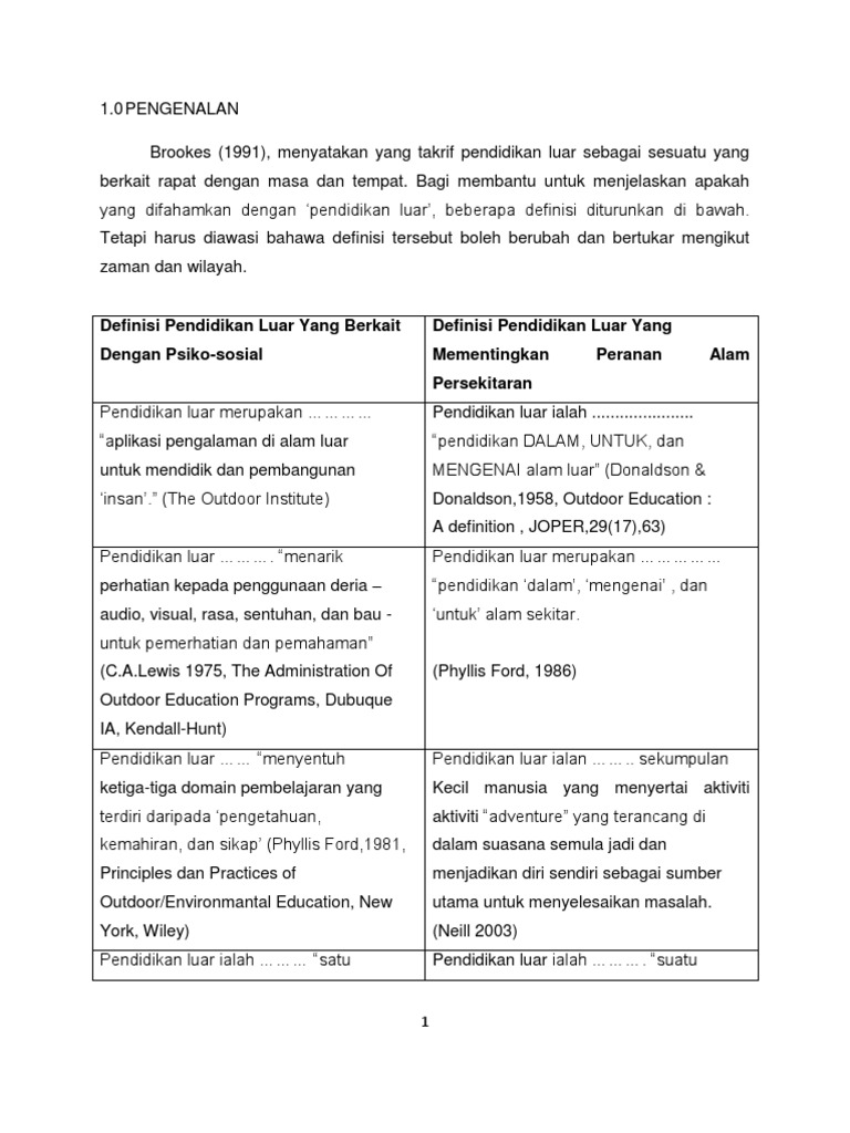 Aktiviti Keyakinan Di Air | PDF
